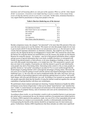 Attitudes and the_digital_divide_attitude_measurem | PDF