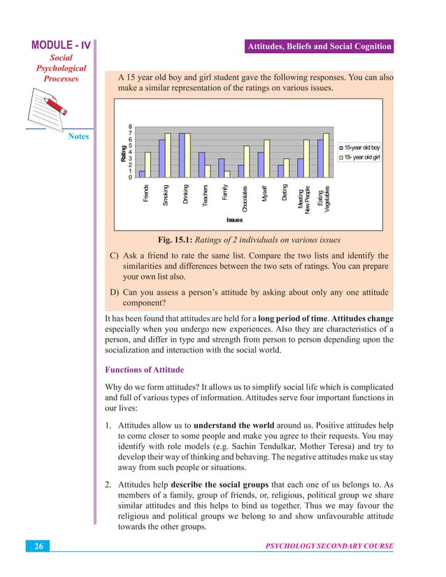 Attitudes, beliefs and social cognition | PDF