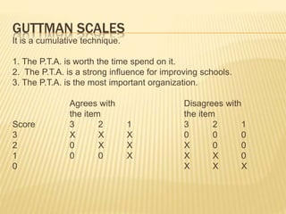 Attitude scale | PPTX