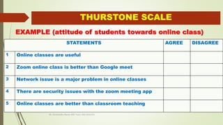Attitude scale | PPTX