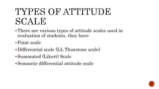 Attitude Scale.pptx