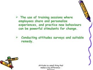 Positive Attitude | PPT