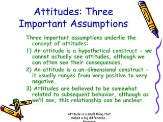 Positive Attitude | PPT