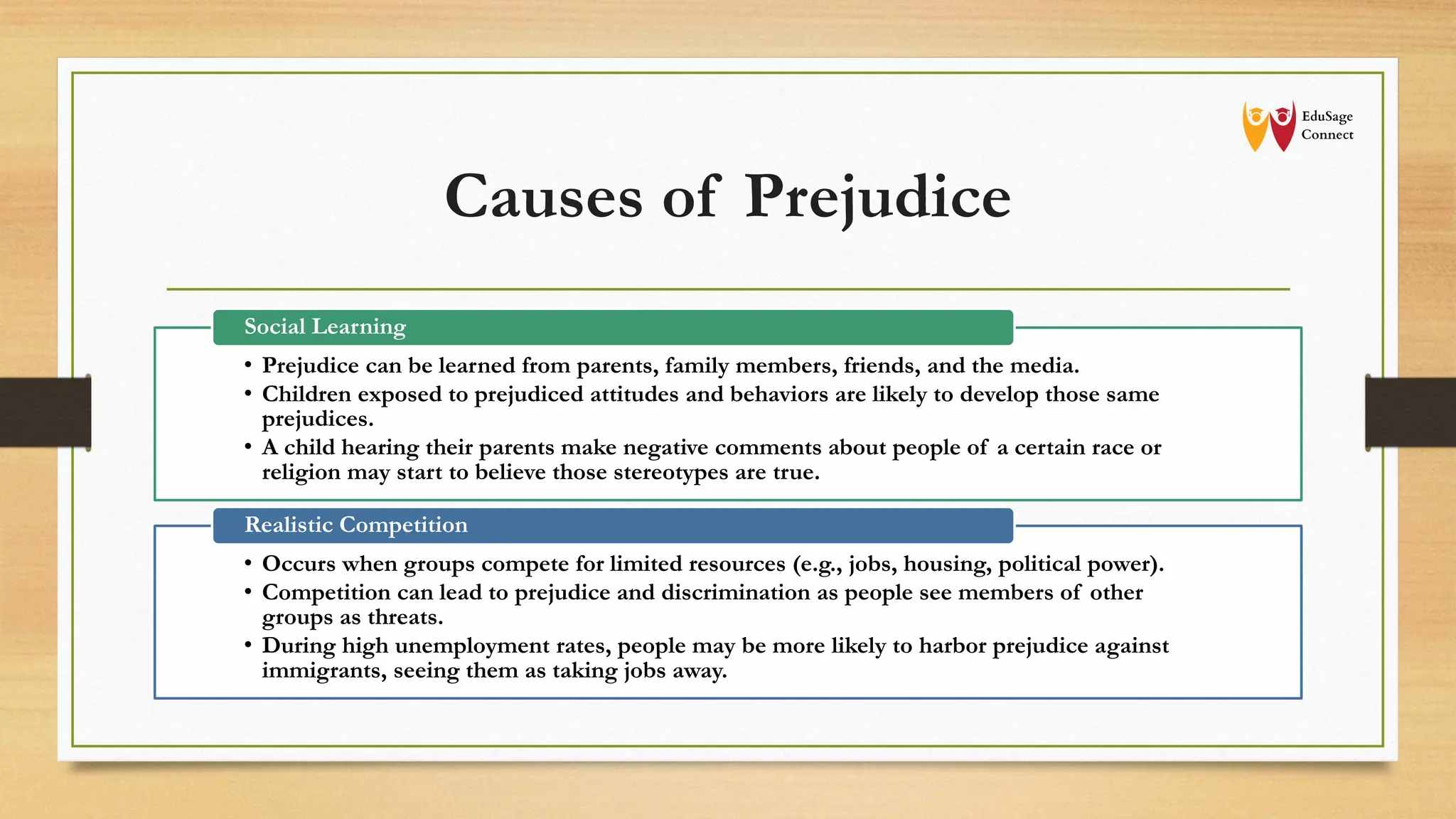 Attitudes ICSE Class XII Powerpoint Presentation | PDF