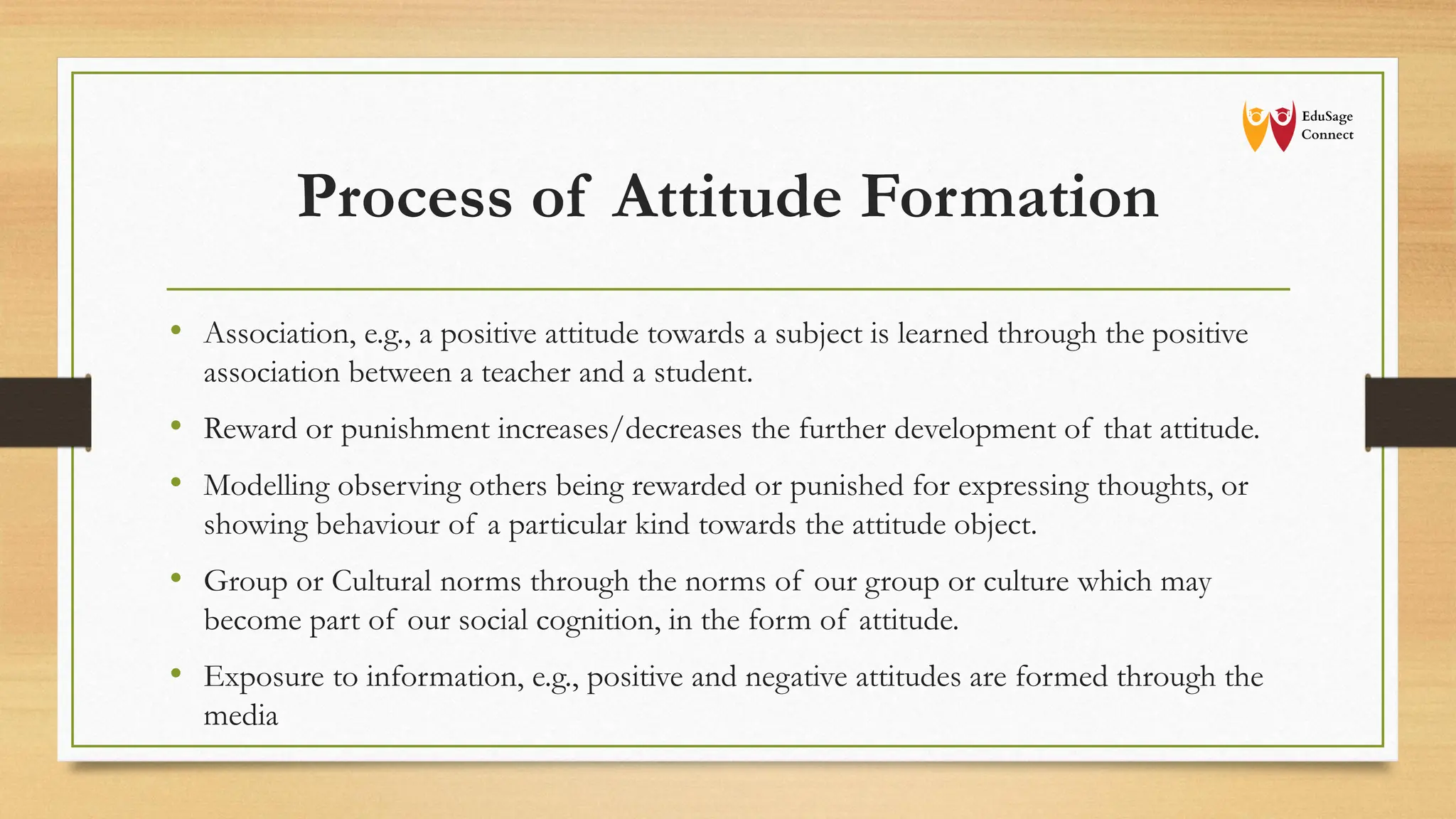 Attitudes ICSE Class XII Powerpoint Presentation | PDF