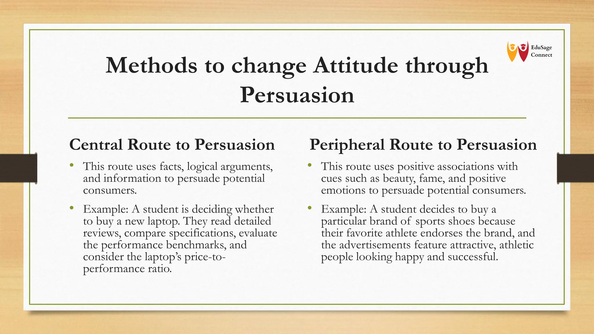 Attitudes ICSE Class XII Powerpoint Presentation | PDF