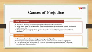 Attitudes ICSE Class XII Powerpoint Presentation | PDF
