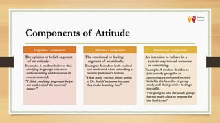 Attitudes ICSE Class XII Powerpoint Presentation | PDF
