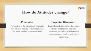 Attitudes ICSE Class XII Powerpoint Presentation | PDF