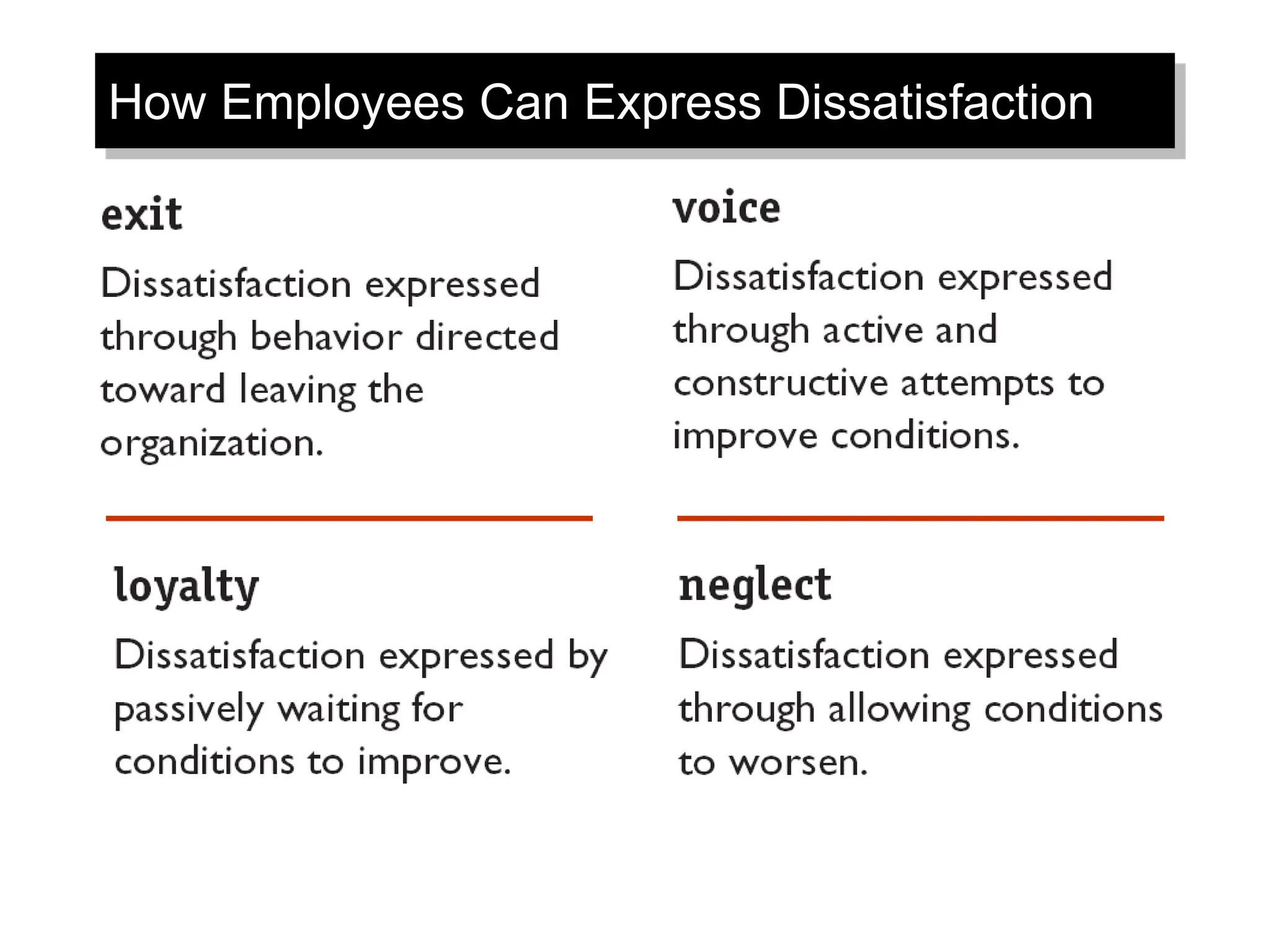 attitudes___job_satisfaction OB PPT.ppt