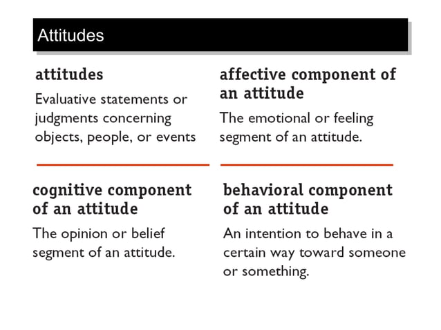attitudes___job_satisfaction OB PPT.ppt