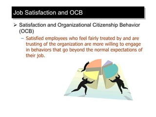 attitudes___job_satisfaction OB PPT.ppt