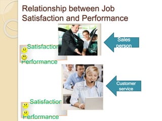 Attitudes and job satisfaction (organizational behaviour) | PPT