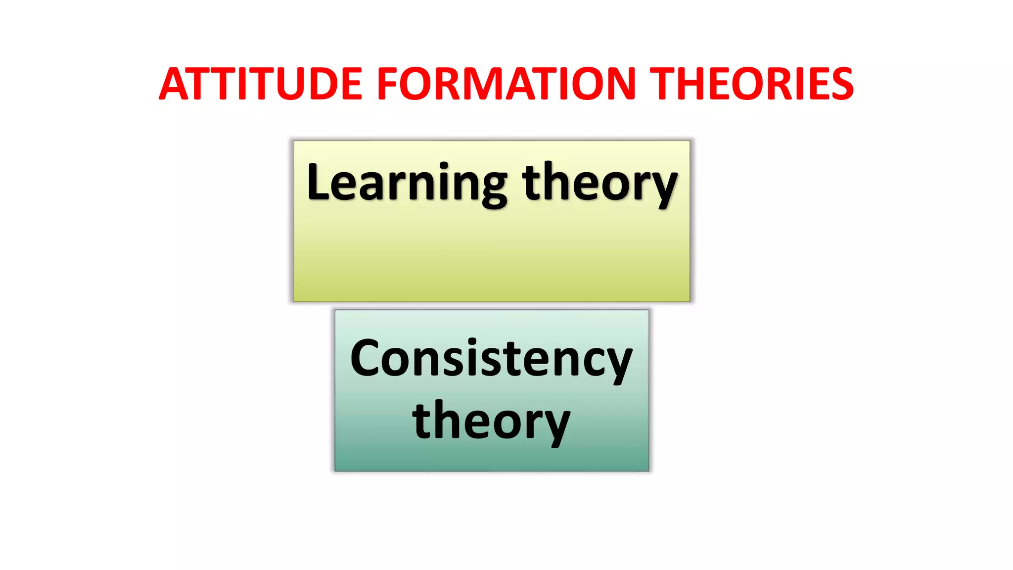 Attitude social psychology ppt | PPTX