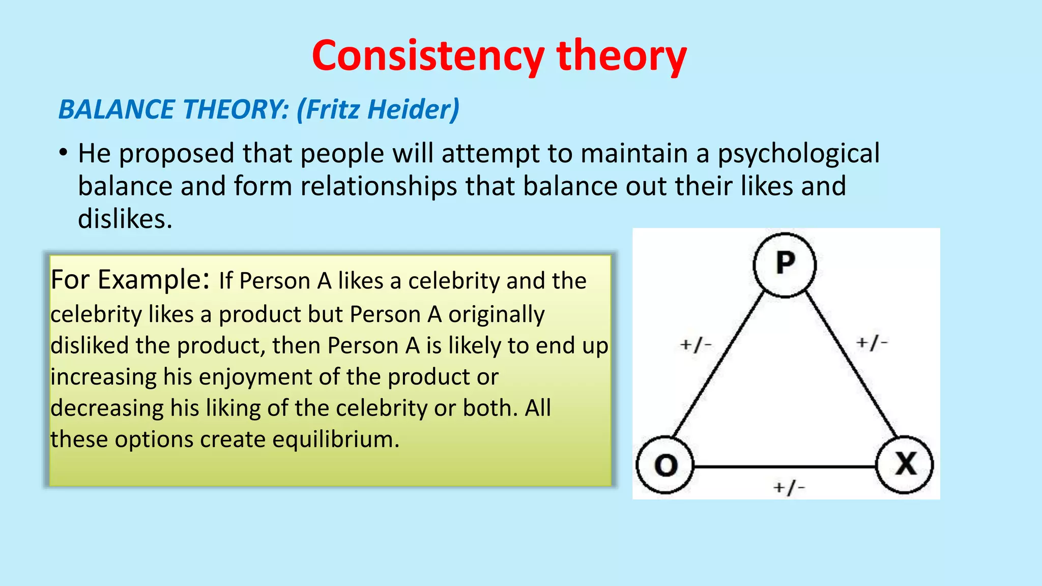 Attitude social psychology ppt | PPTX