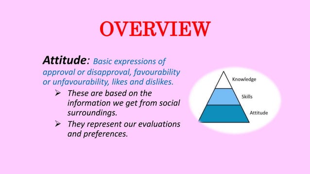 Attitude social psychology ppt | PPTX