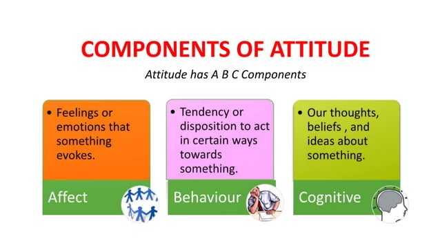 Attitude social psychology ppt | PPTX