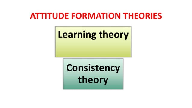 Attitude social psychology ppt | PPTX