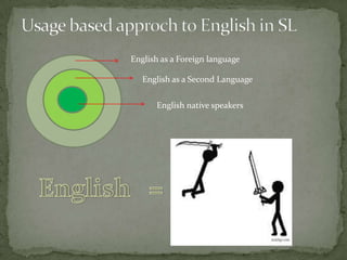 Possibilities and Challenges of Implementing EIL in Sri Lanka ...