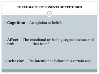 ATTITUDE.pptx