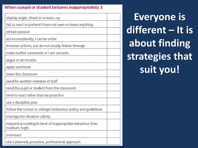 Attitudes to Learning | PPTX | Secondary Education | Education