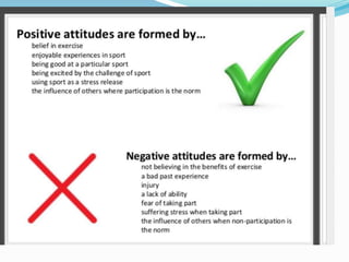 Attitudes to p.e and sports | PPTX