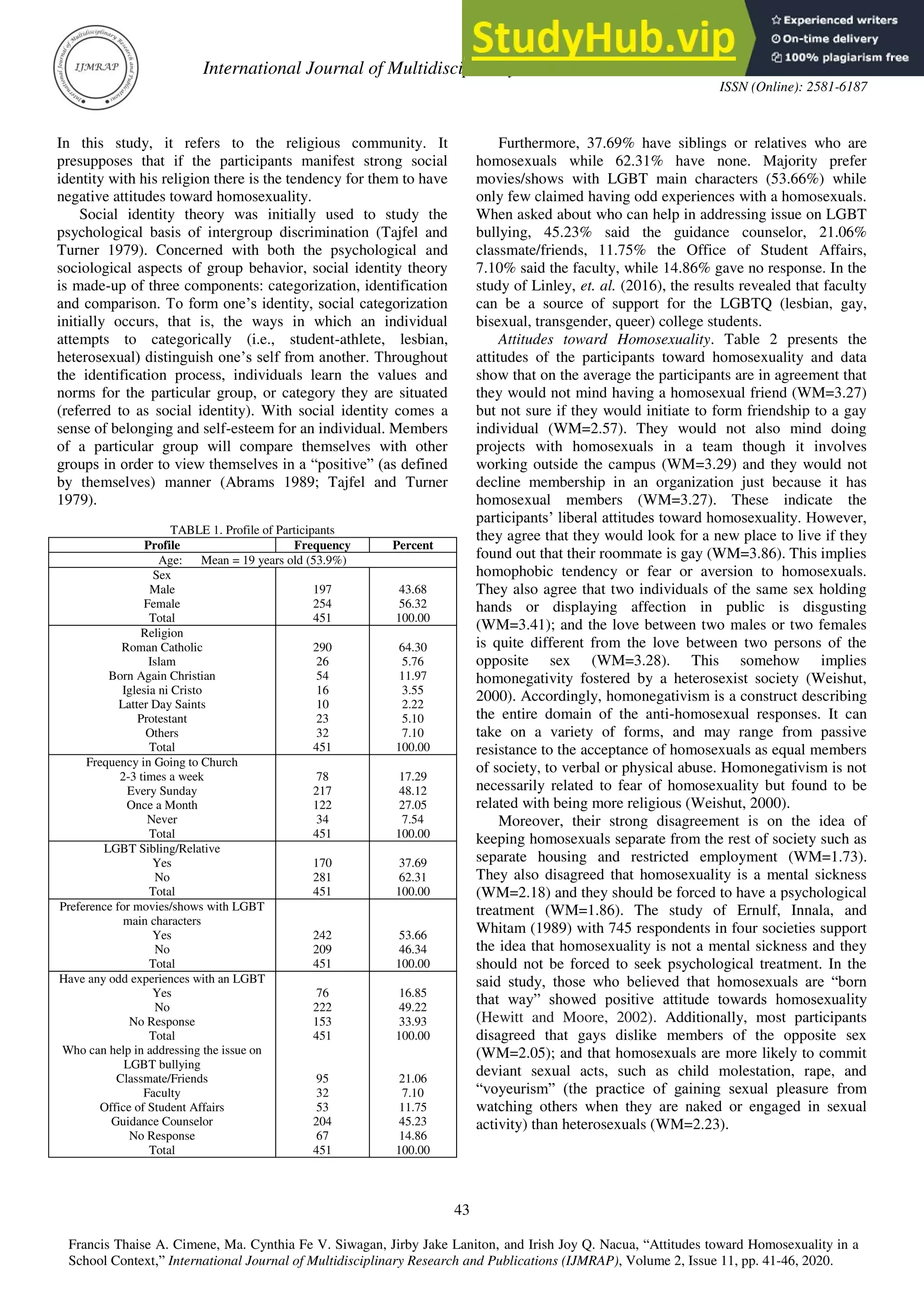 Attitudes Toward Homosexuality In A School Context | PDF