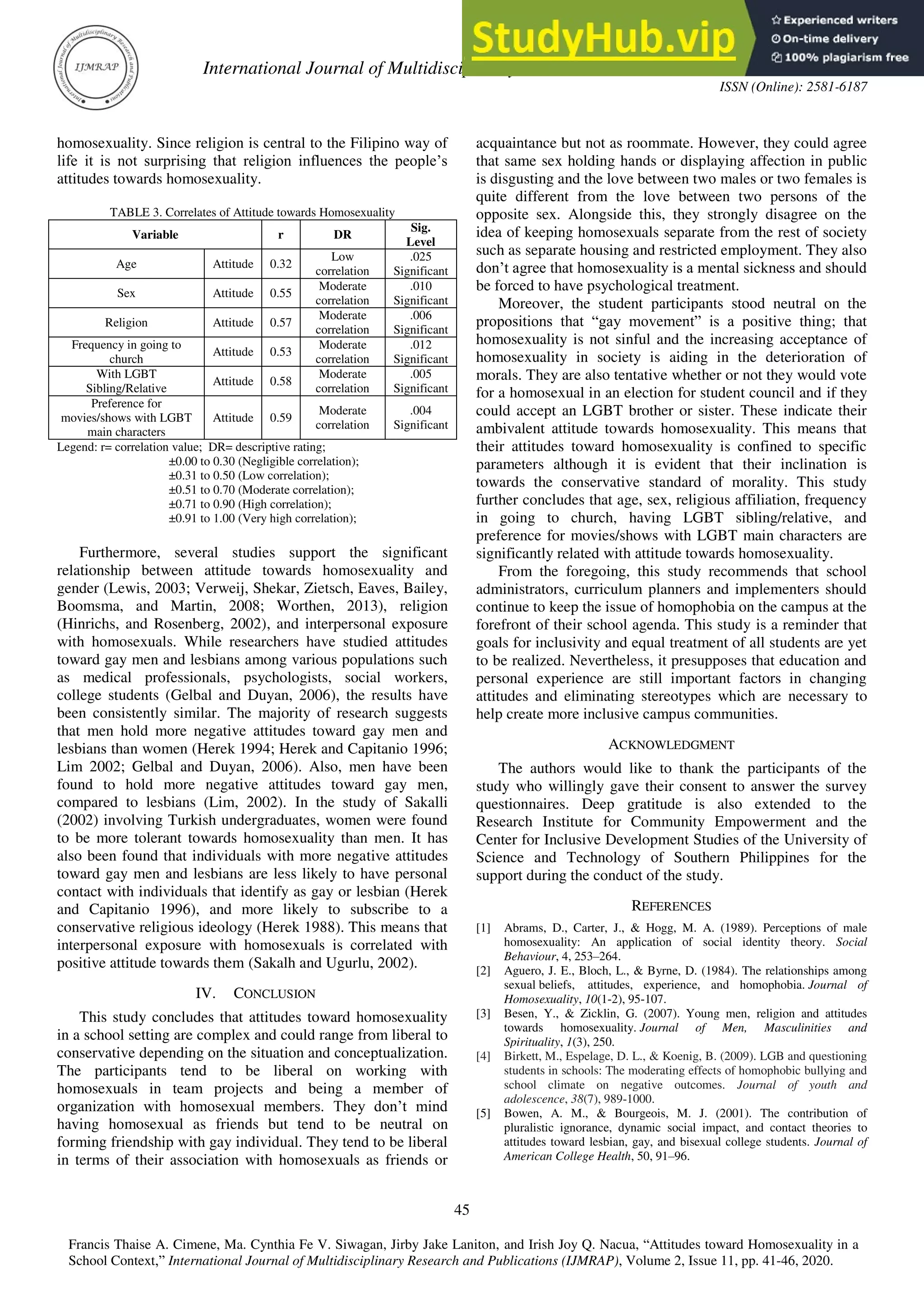 Attitudes Toward Homosexuality In A School Context | PDF