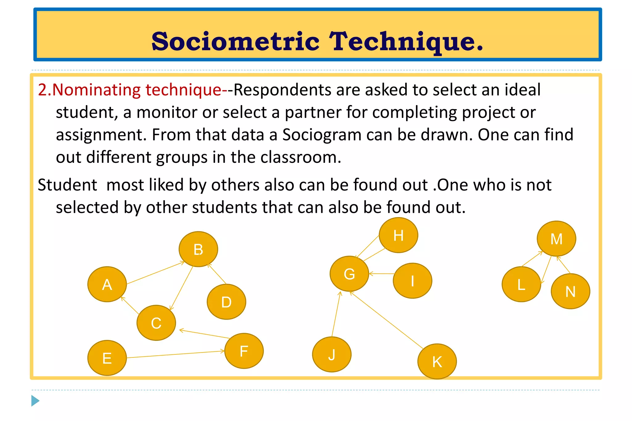 Attitude test,personality test, Projective technique, & sociometric ...