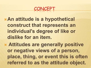 Attitude the key to success | PPTX