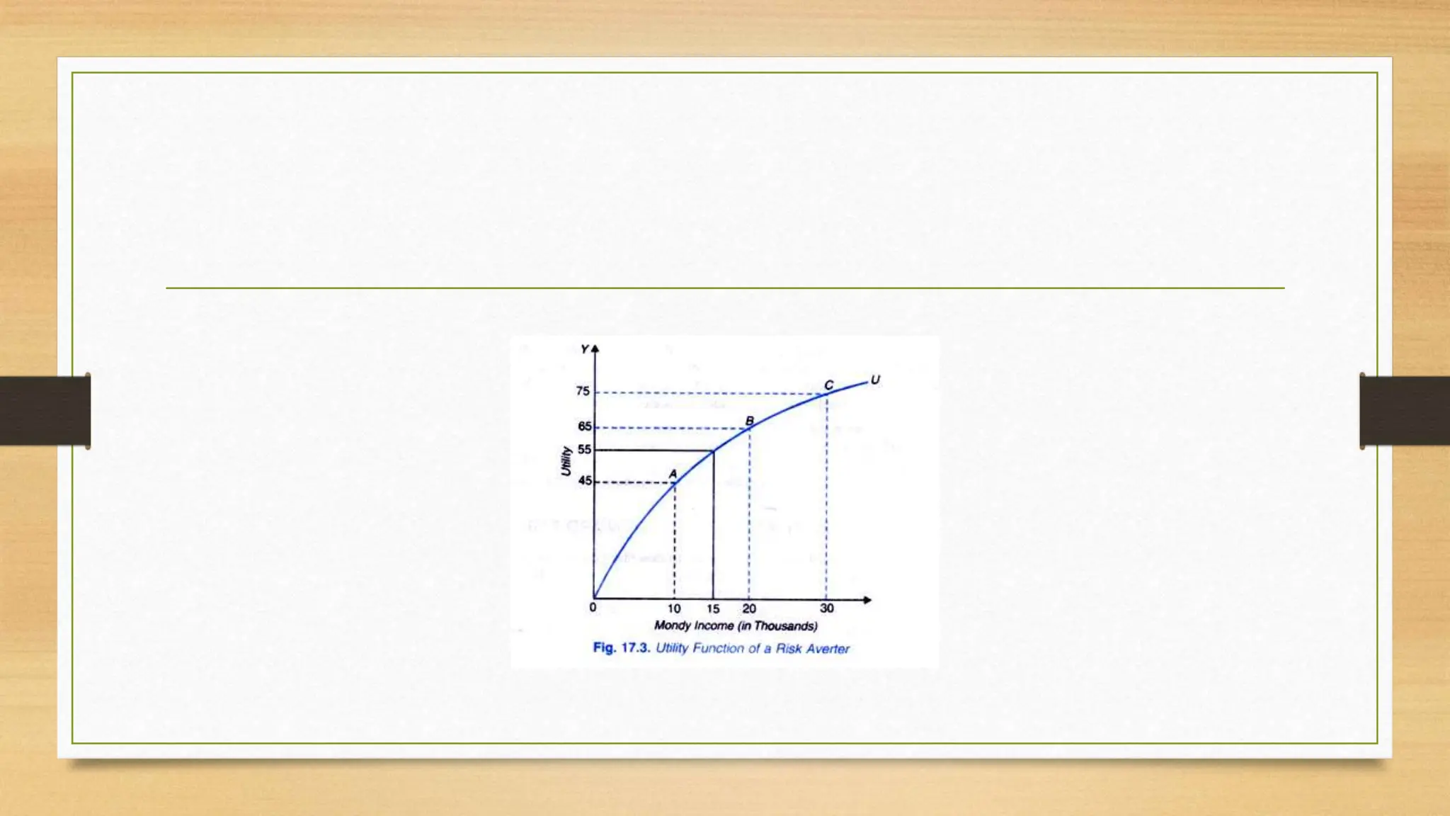 Attitude Towards Risk-Risk Lover, Risk Nuetral, Risk Averter | PPTX