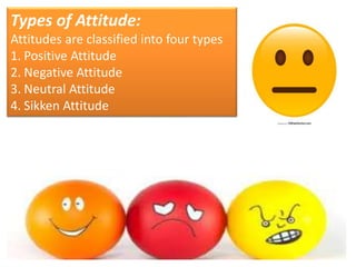Attitude Type and Change | PPTX
