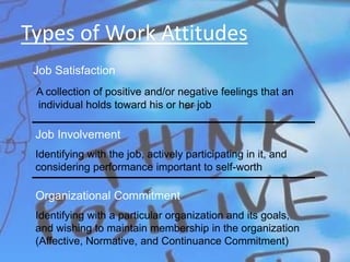 Attitude in Organisation Behaviour | PPTX