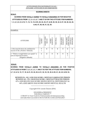 ATTITUDINIZE PSYCHOTHERAPY - DYNAMIC ATTITUDE SCALE IN SIX DIMENSIONS.doc