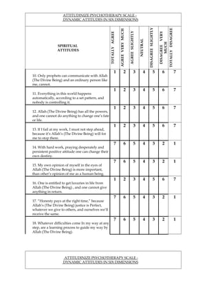 ATTITUDINIZE PSYCHOTHERAPY - DYNAMIC ATTITUDE SCALE IN SIX DIMENSIONS.doc
