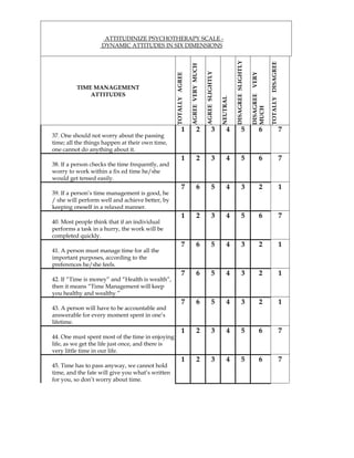 ATTITUDINIZE PSYCHOTHERAPY - DYNAMIC ATTITUDE SCALE IN SIX DIMENSIONS.doc