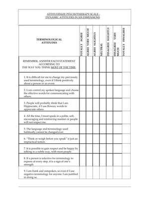 ATTITUDINIZE PSYCHOTHERAPY - DYNAMIC ATTITUDE SCALE IN SIX DIMENSIONS.doc