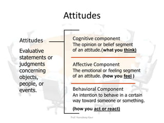 attiutude.ppt