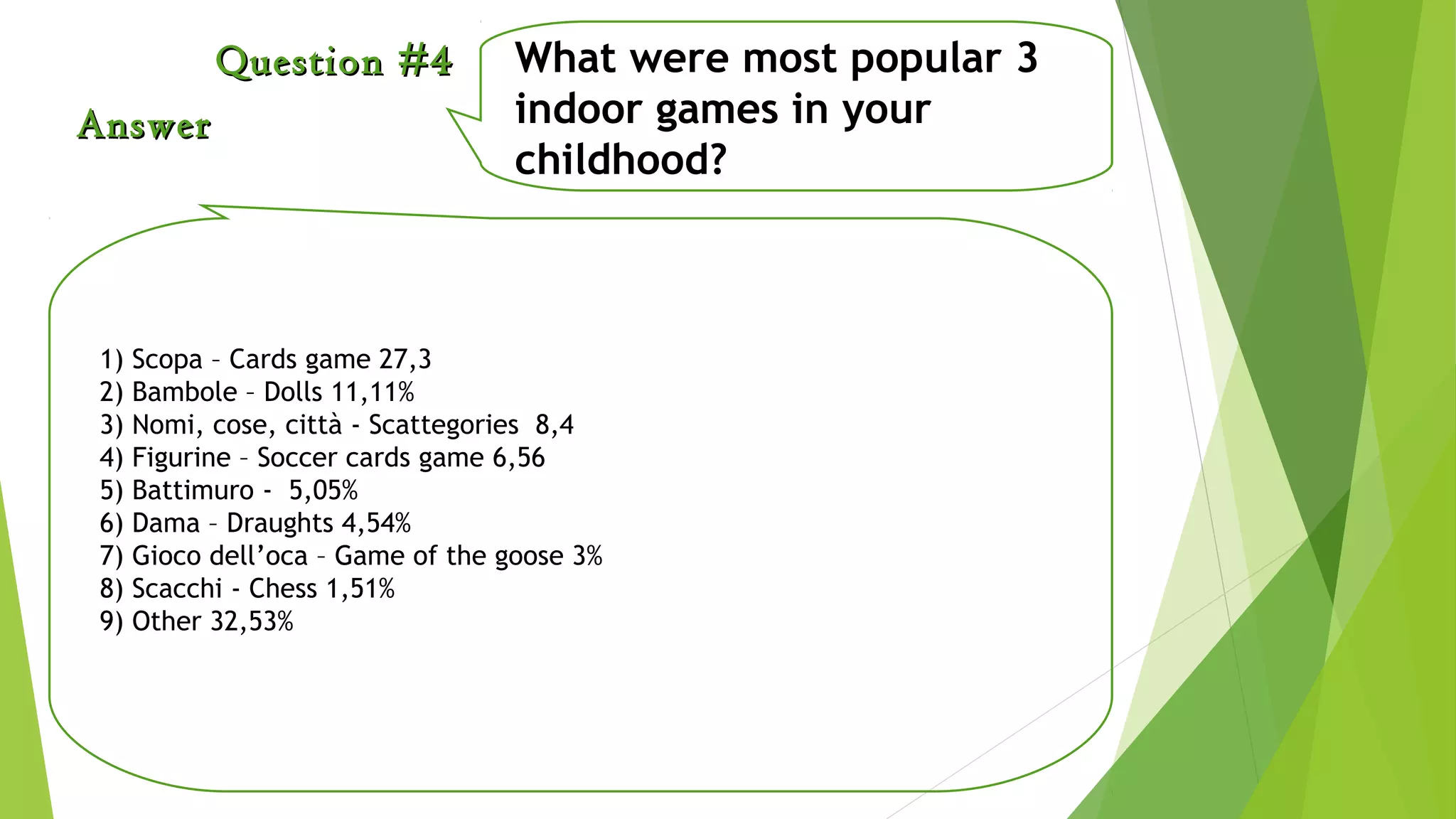 A9-Top 10 Common Traditional Games of Europe-Italy | PPT