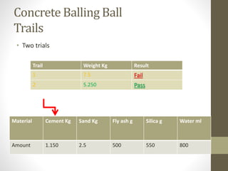 Concrete, Concrete Bowling Ball SIS5 | PPTX