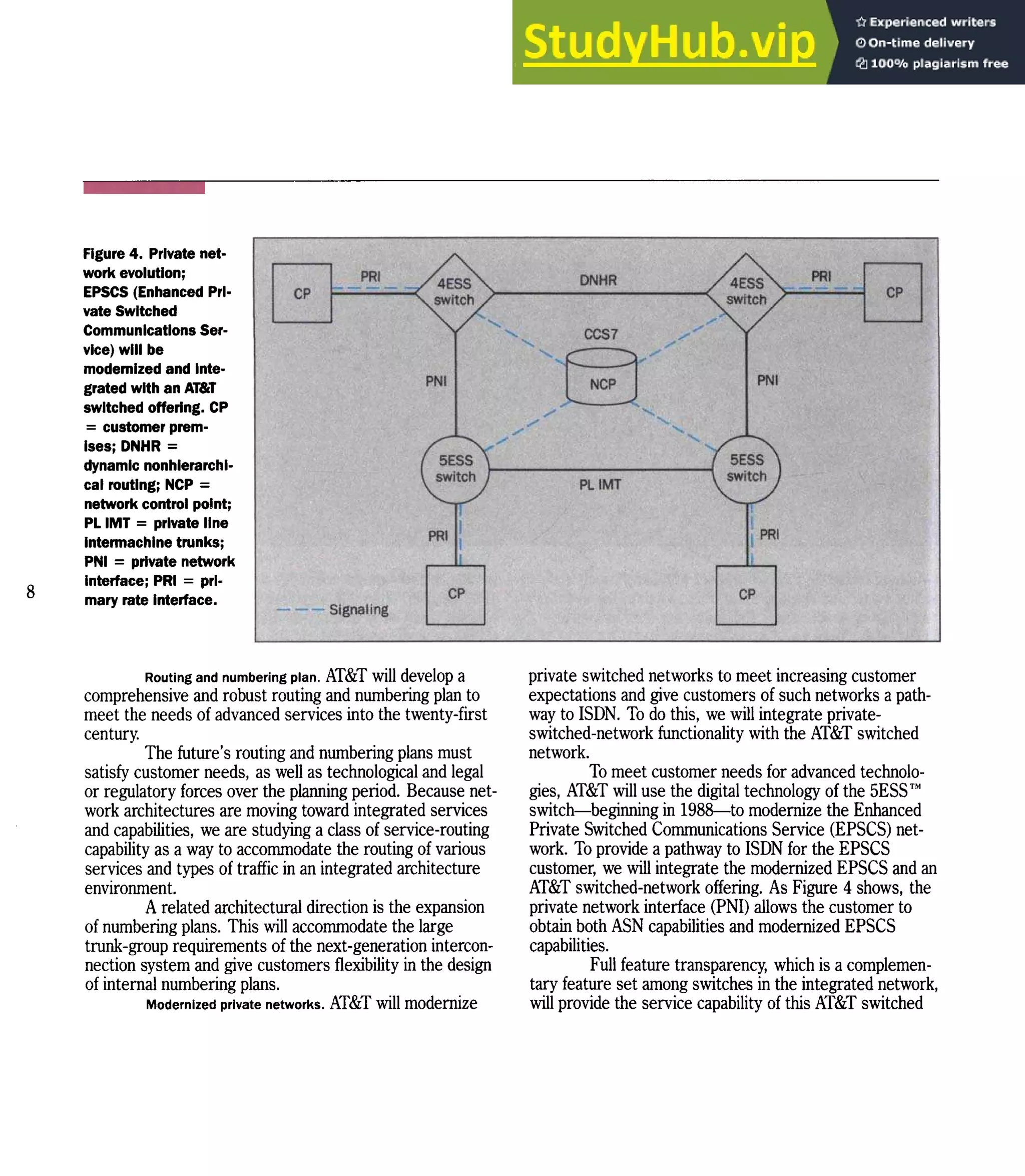 AT T Network Architecture Evolution | PDF