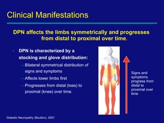 att_neuropathy_oct04.ppt