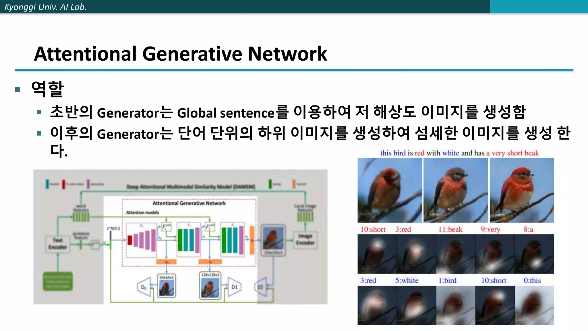Attn-gan : fine-grained text to image generation | PPTX