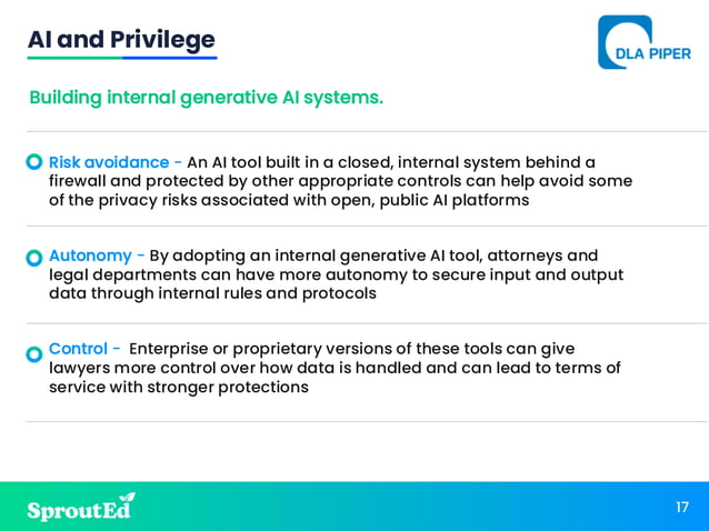 Understanding Attorney-Client Privilege and New Technology | PPT