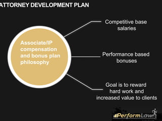 Attorney Development Plan | PPTX