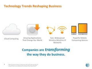 ATT: The Power of the Platform | PDF