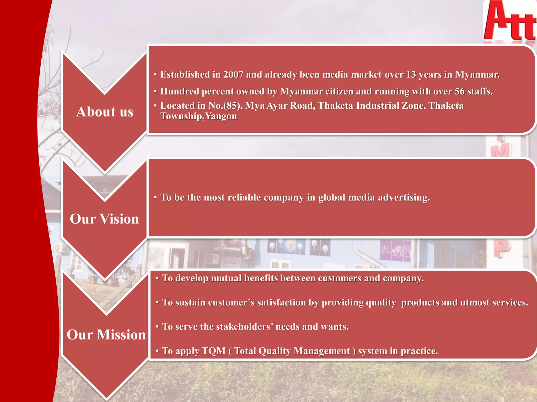 Att Profile Update _ 2022.pdf