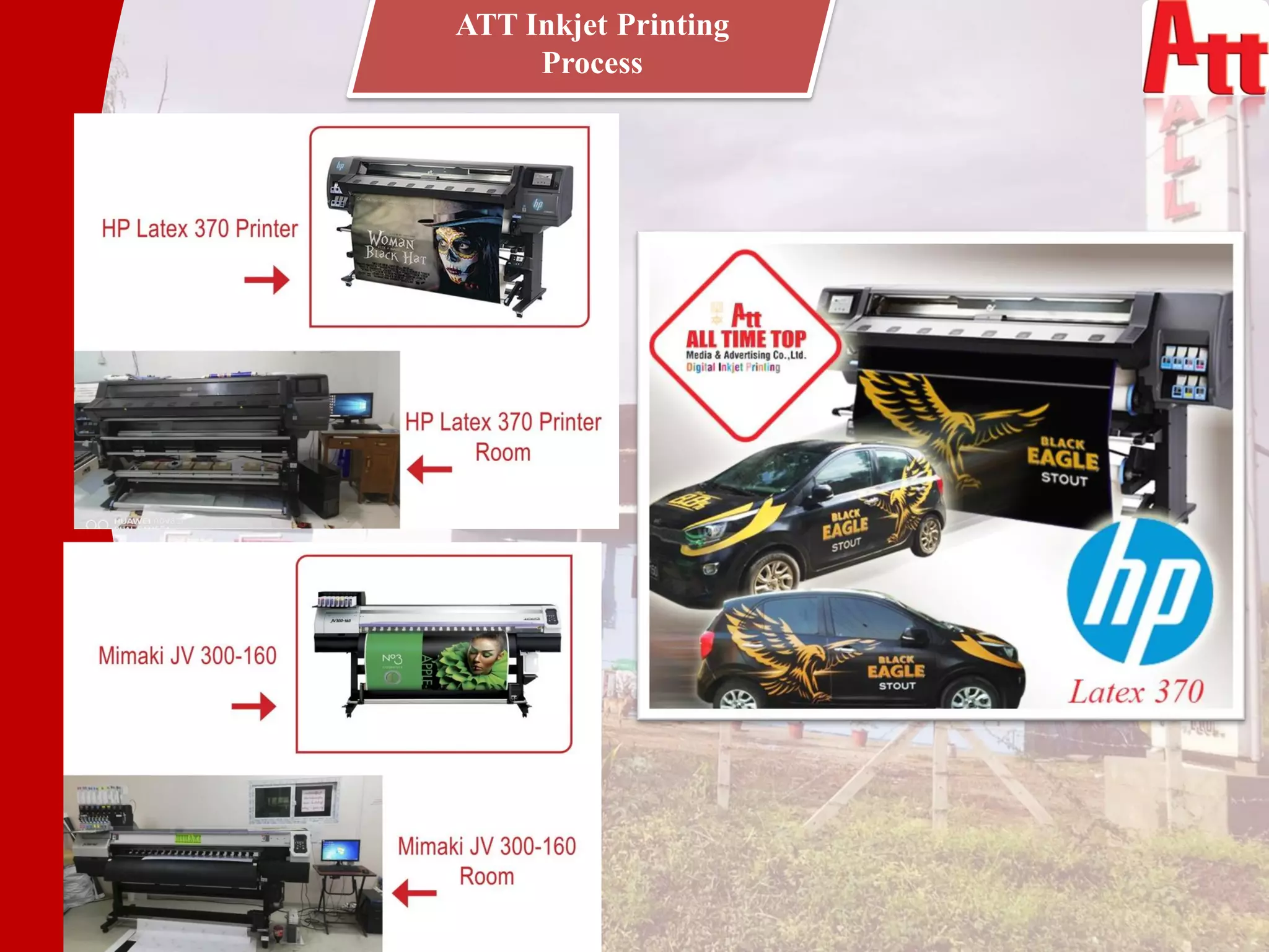 Att Profile Update _ 2022.pdf