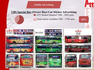 Att Profile Update _ 2022.pdf