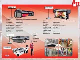 Att Profile Update _ 2022.pdf